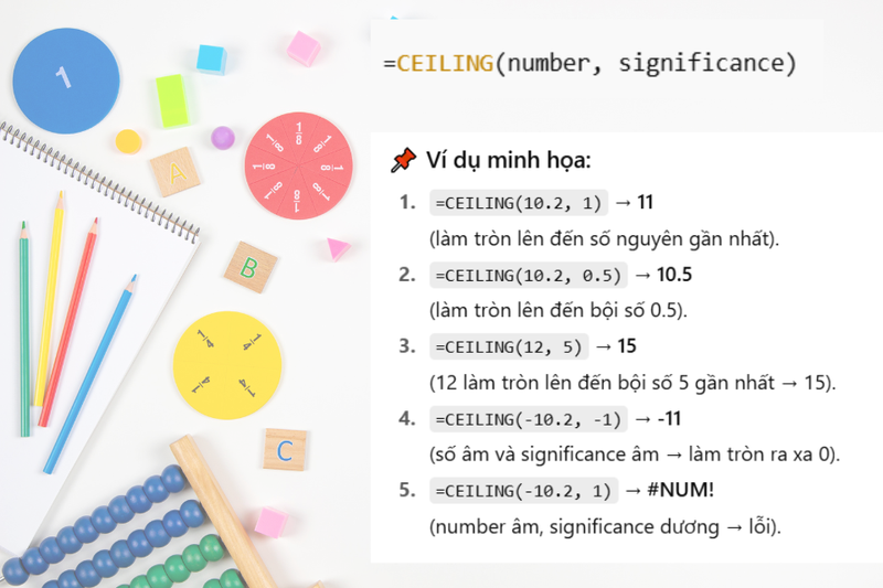 Các hàm làm tròn trong Excel: Cách sử dụng đơn giản và chi tiết nhất