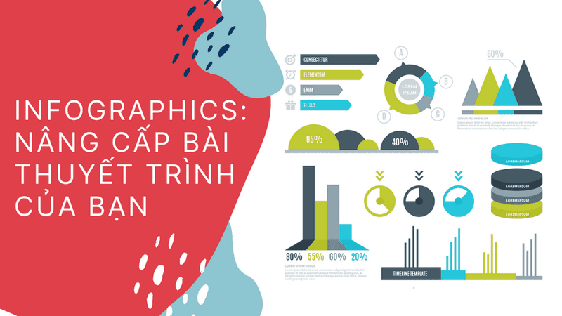 Học ngay cách làm Infographic ấn tượng cho buổi thuyết trình thêm hoàn ...