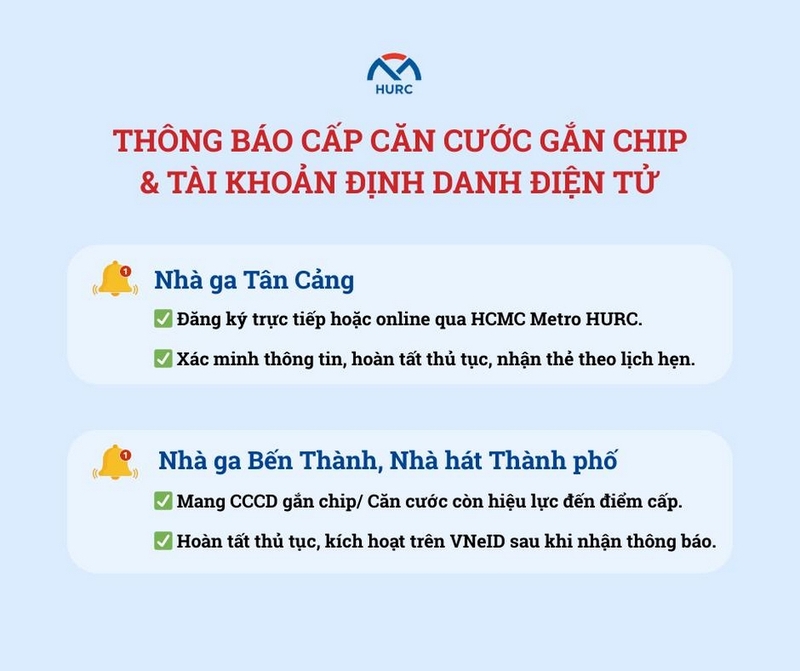Hot: Cách đăng ký làm Căn cước, định danh mức 2 tại nhà ga Metro số 1