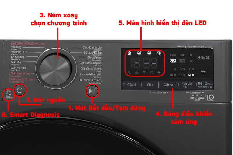 Hướng dẫn cách sử dụng máy giặt LG Inverter Direct Drive 9kg đơn giản và chính xác
