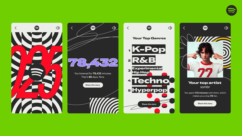 Cách xem Spotify Wrapped 2025 trên PC đơn giản