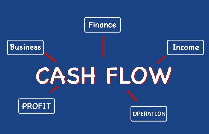 Cash flow là gì? Khám phá dòng tiền doanh nghiệp và cách quản lý hiệu quả