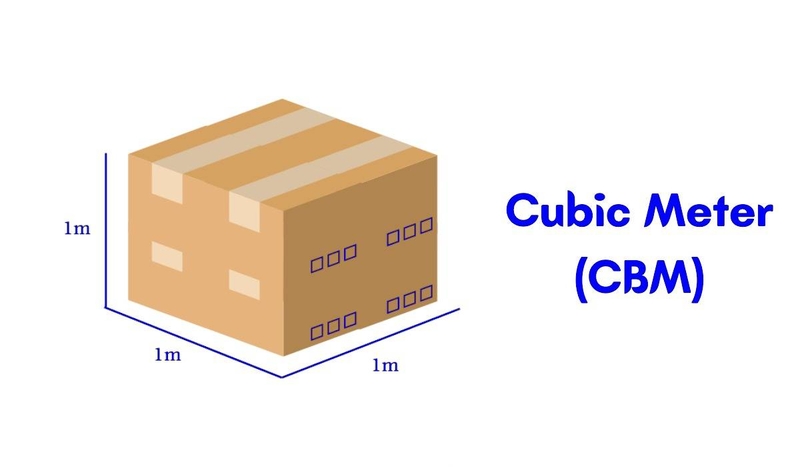 CBM là gì? Cách tính CBM và quy đổi chi phí vận chuyển đơn giản
