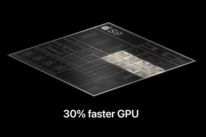 Chip S9 SiP: Hiệu năng vượt trội và cải tiến công nghệ trên Apple Watch ...