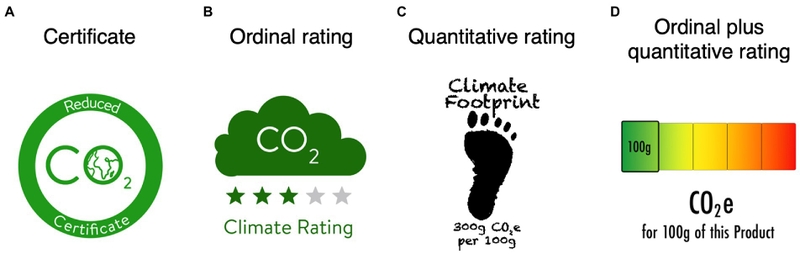 Chứng nhận Carbon Labeling trên máy lọc không khí là gì? Lợi ích của ...