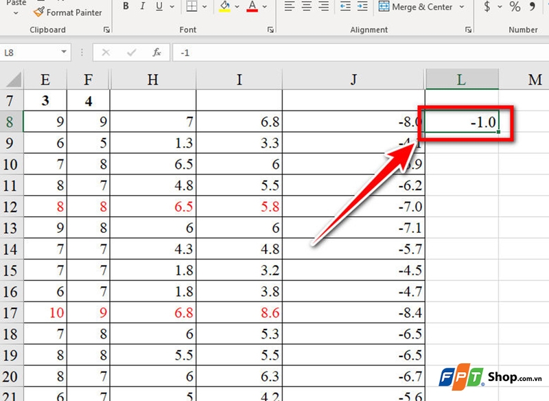 Cách chuyển số âm sang số dương trong Excel mà dân văn phòng nên biết