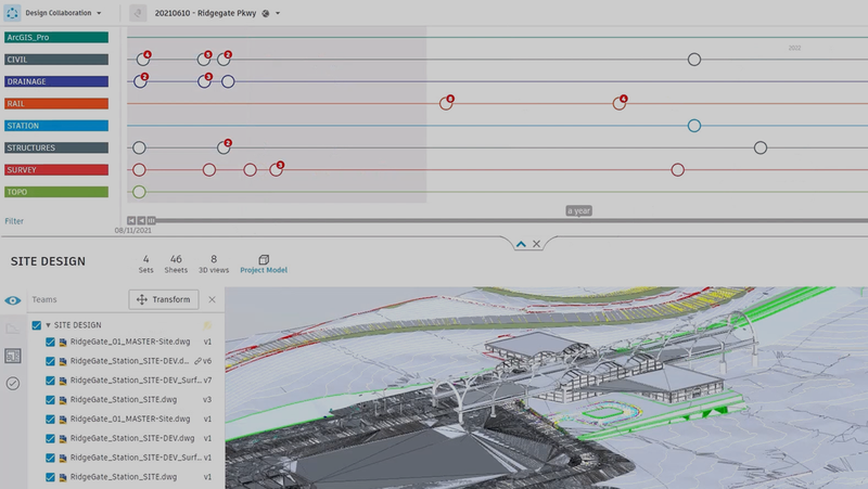 Phần mềm Civil 3D của Autodesk - Ứng dụng thiết kế chuyên nghiệp