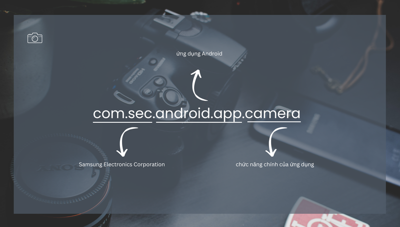 com.sec.android.app.camera là gì? Có nên gỡ ứng dụng này?