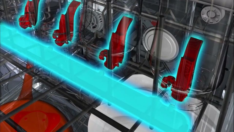 Công nghệ Triple-Wash trên máy rửa bát có những lợi ích gì?