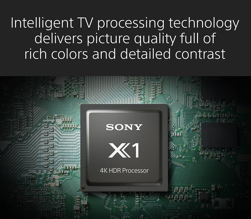 Giới thiệu các công nghệ hình ảnh trên tivi Sony mới nhất 2025