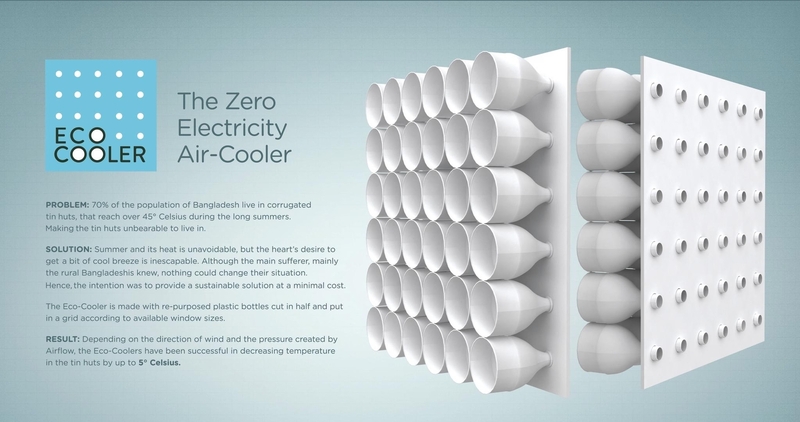 Tất tần tật về Eco Cooler – giải pháp điều hòa không khí “handmade ...