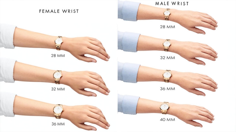 Thế nào là đeo đồng hồ đúng cách? Bật mí 5 nguyên tắc vàng