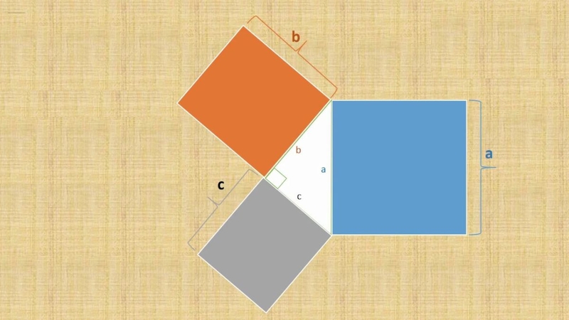 Định lí Pytago là gì? Tổng quan lý thuyết, ứng dụng và áp dụng thực tế