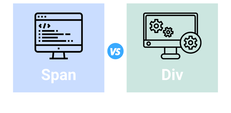 Div là gì? Tổng hợp những điều bạn cần biết để sử dụng thẻ Div trong ...