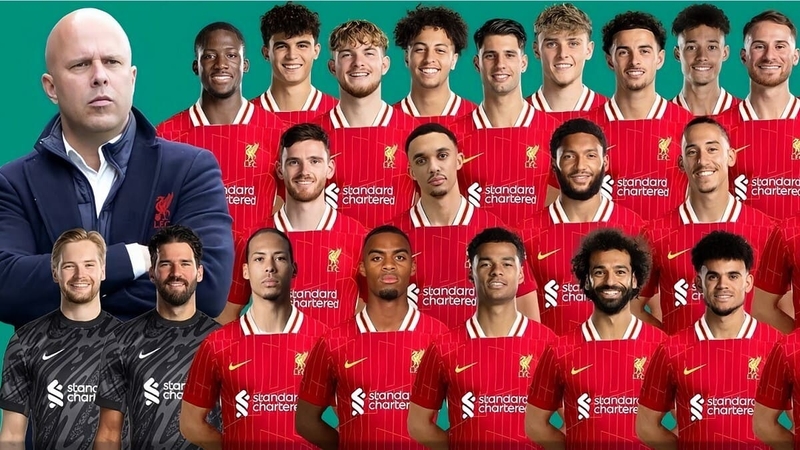 Đội hình Liverpool FO4 mới 2024 về danh sách cầu thủ và số áo