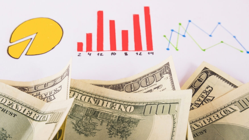 DOL là gì? Công thức tính DOL và vai trò DOL với doanh nghiệp