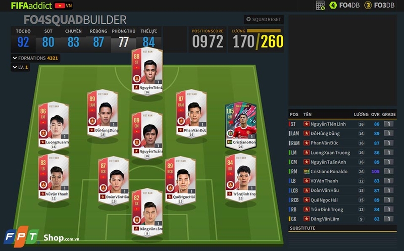 Cách tra cứu dữ liệu FO4 trên FIFAaddict mà game thủ nên biết