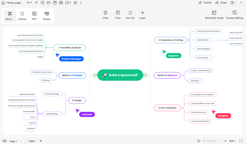 Cách sử dụng Edraw Mind Map tạo sơ đồ tư duy hiệu quả nhất