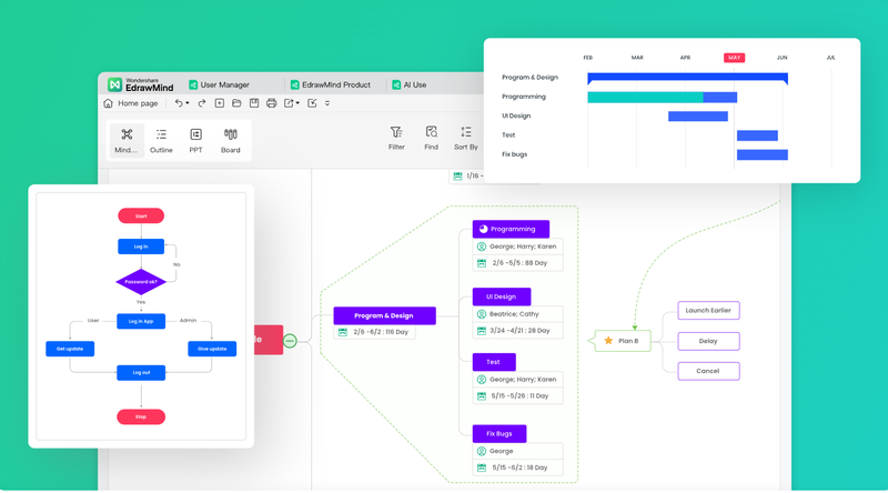 Cách sử dụng Edraw Mind Map tạo sơ đồ tư duy hiệu quả nhất