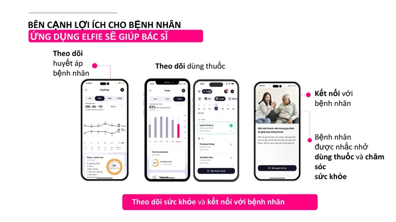 Elfie: App quản lý sức khỏe người đái tháo đường, huyết áp cao