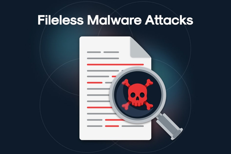 Fileless Malware là gì? Mối đe dọa vô hình đang len lỏi trong máy tính của bạn