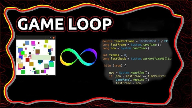 Khám phá Game Loop: Cấu trúc, cách hoạt động và ứng dụng