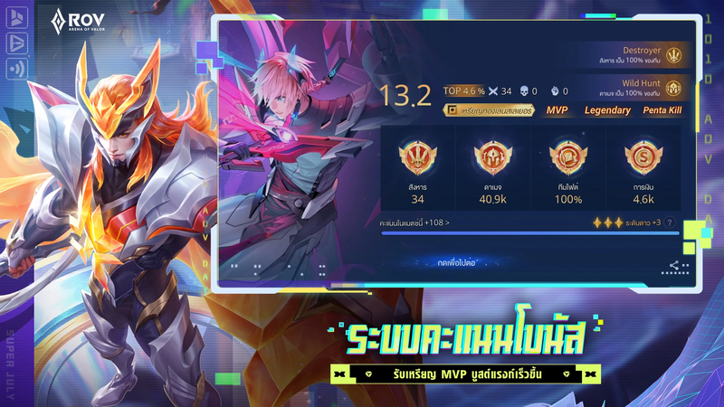 Tìm hiểu về Garena RoV: Super ROV Day! Tựa game MOBA đỉnh cao
