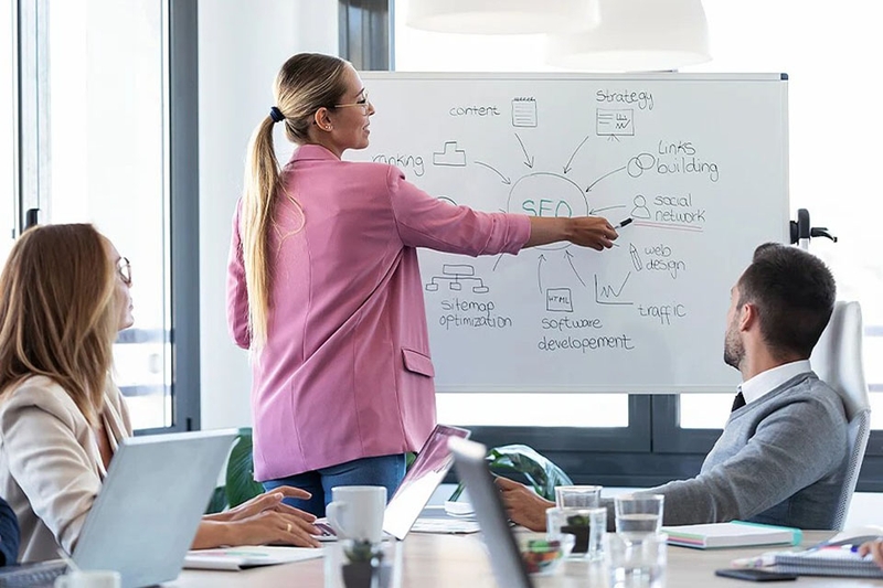 Whiteboard interview là gì? Kỹ năng giúp bạn vượt qua phỏng vấn dễ dàng