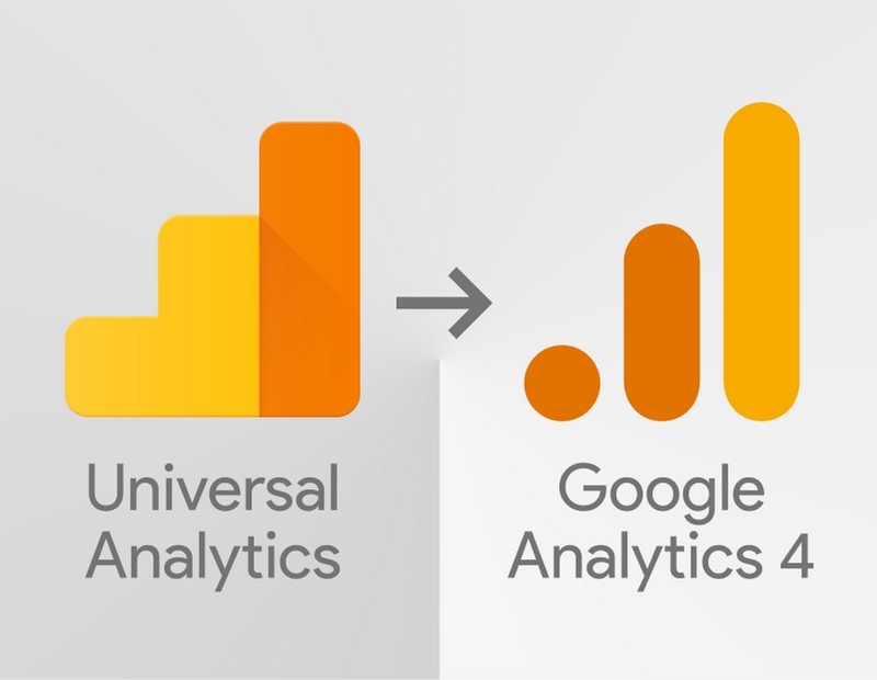 Google Analytics 4 - Khám phá sức mạnh của công cụ phân tích đa nền tảng hiệu quả và chi tiết