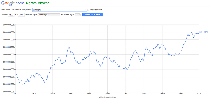 Google Books nGram Viewer - Công cụ “soi” lịch sử ngôn ngữ cực thú vị