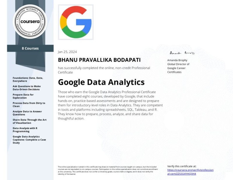 Những điều cần biết về Google Data Analytics Professional Certificate và cách thi lấy chứng chỉ ...