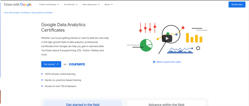Những điều cần biết về Google Data Analytics Professional Certificate ...