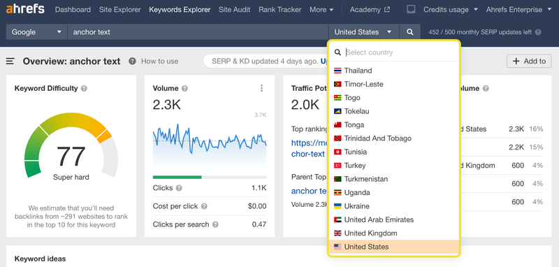 Google Rank Checker là gì? Cách sử dụng Google Rank Checker