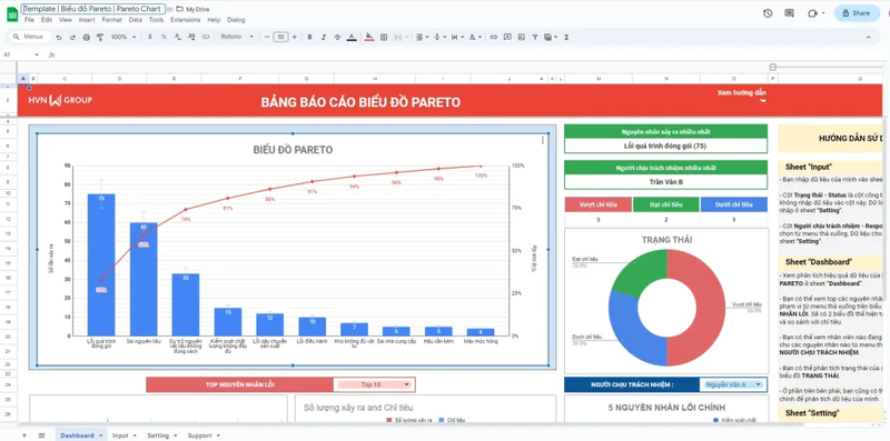 Tổng hợp mẫu Google Sheet Template miễn phí đẹp nhất 2024