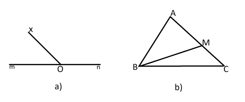 Hai góc kề bù là gì? Khái niệm, tính chất và ứng dụng chi tiết