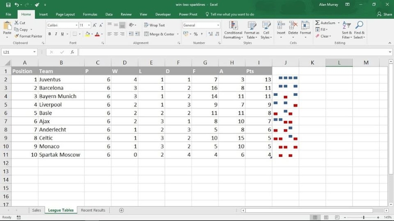 Hàm SPARKLINE trong Google Sheet và các công thức chart