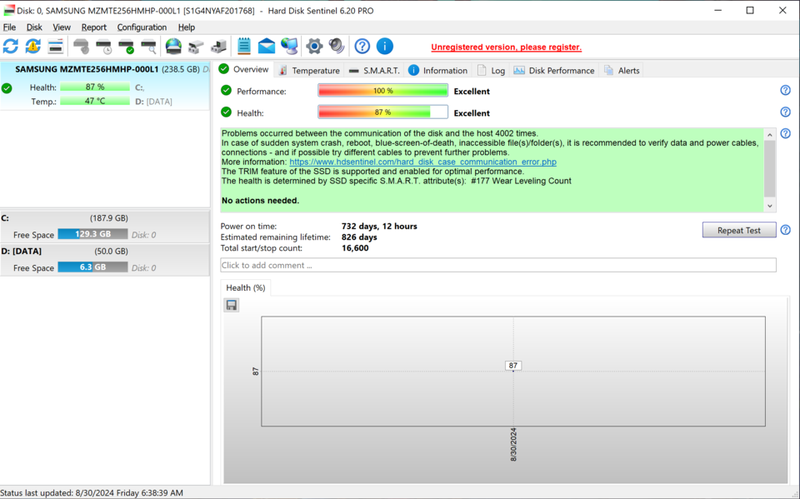 HDSentinel Portable: Cách tải và những thông tin liên quan