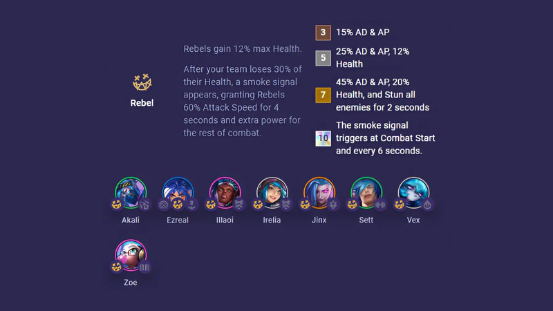 Cách chơi Illaoi mùa 13 DTCL và xây dựng đội hình mạnh mẽ nhất