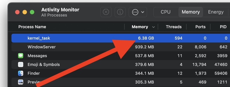 Kernel_task là gì? Xử lý ra sao khi kernel_task chiếm dụng quá nhiều CPU