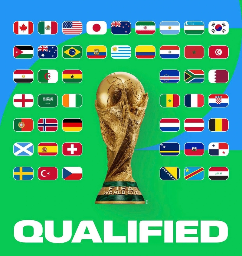 Lịch thi đấu vòng bảng World Cup 2026 và kênh trực tiếp theo giờ Việt Nam