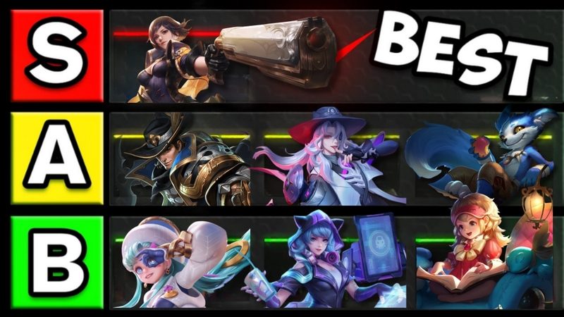 Liên Quân Mobile Tier List 2025: Xếp hạng tướng ở beta 48.8