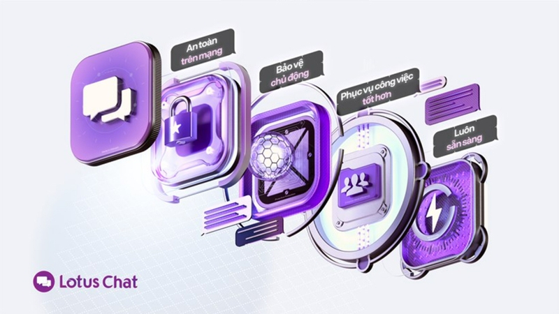 Lotus Chat có gì đặc biệt? Có phải là ứng dụng nhắn tin an toàn?