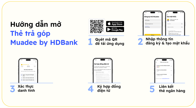 Giảm đến 1 triệu với thẻ trả góp Muadee by HDBank