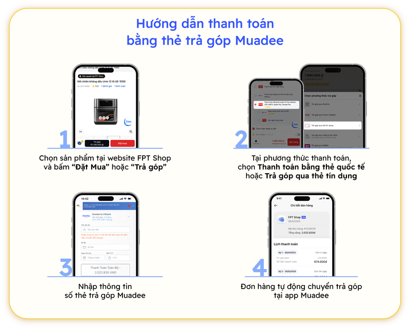 Giảm đến 1 triệu với thẻ trả góp Muadee by HDBank