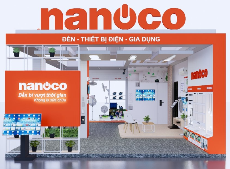 Thương hiệu Nanoco của nước nào? Khám phá các sản phẩm nổi bật
