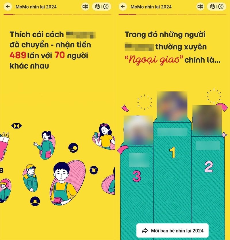 Cách xem sự kiện Cùng nhìn lại 2024 với MoMo đểtổng kết chi tiêu và ...