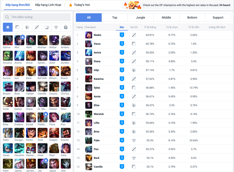 Bạn đã biết hết về OP.GG chưa? Tìm hiểu ngay các tính năng và cập nhật mới của trang OP.GG