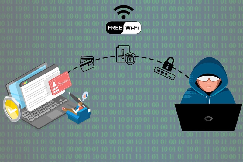 Packet Sniffer là gì? Công cụ chặn bắt dữ liệu mạng mạnh mẽ và rủi ro ...