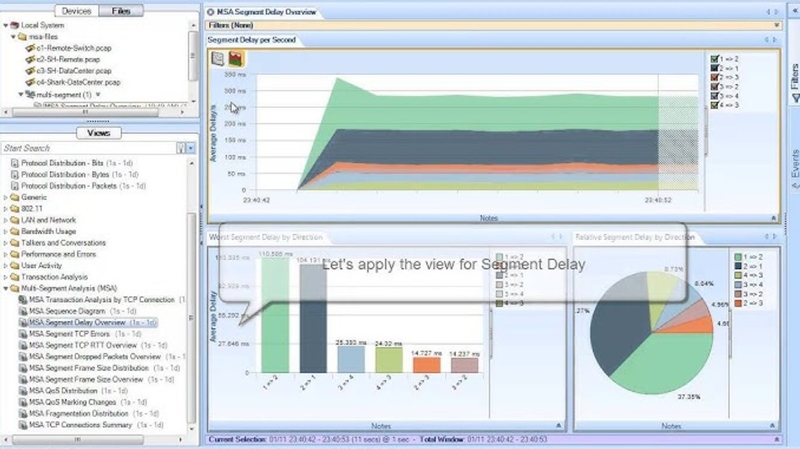 Packet Sniffer là gì? Công cụ chặn bắt dữ liệu mạng mạnh mẽ và rủi ro tiềm ẩn
