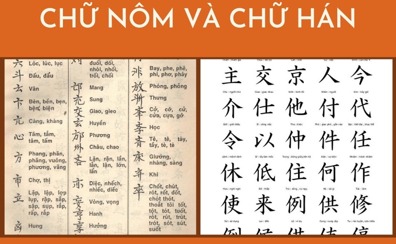 Gợi ý TOP 9+ phần mềm dịch chữ Hán Nôm nhanh chóng và chuẩn xác